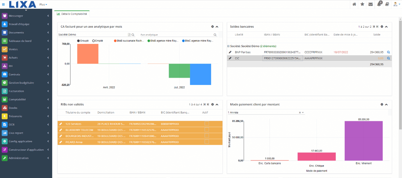 Sigma annonce Lixa, son ERP Finance SaaS